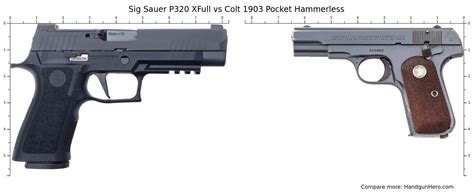 Sig Sauer P XFull Vs Colt Pocket Hammerless Size Comparison Handgun Hero