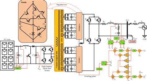 Figure 1 From A New Hybrid Multilevel Inverter Topology With Level Shifted Multi Carrier Pwm