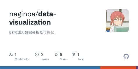 GitHub naginoa data visualization 同城大数据分析及可视化
