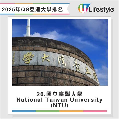 2025年qs亞洲大學排名｜城大首次超越科大 港大奪亞洲第二 香港11間院校上榜 Uhk 港生活