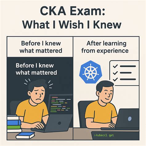 How I Passed The Certified Kubernetes Application Developer Ckad Exam By Michael England