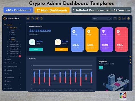 Crypto Trading Dashboard Tools For Managing Cryptocurrency Operations