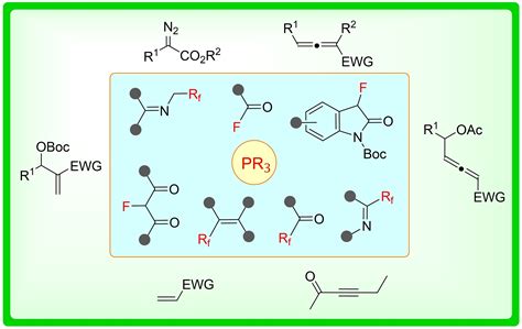 Trivalent Phosphine‐catalyzed Reactions Using Fluorinated Building