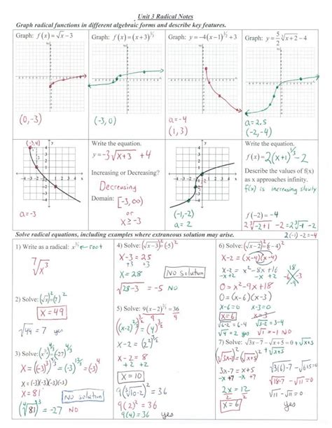 Pdf Unit 3 Radical Notes Graph Radical Functions In Different · Unit 3 Radical Notes Graph