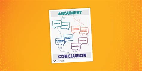 Argumentative Posters