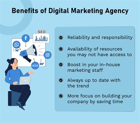 Benefits Of Hiring A Digital Marketing Agency