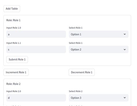 Generating Forms With For Loop Only Updating Last Form Using