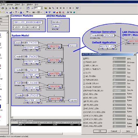 Sample Window Of The Mstp Simulation Model Download Scientific Diagram