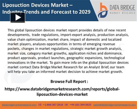 Ppt Liposuction Devices Market Powerpoint Presentation Free To