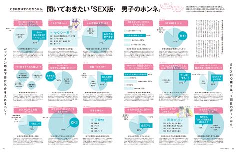 Anan No 1917 Anan マガジンワールド