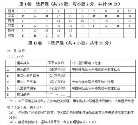 毛泽东在《论持久战》中写道：“每个月打得一个较大的胜战，如平型关、台儿庄一类的，就能大大地沮丧敌人的精神，振起我军的士气，号召世界的声援