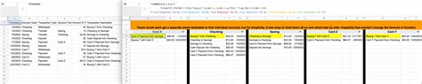 Google Sheets Using Query To Change Absolute Values To Positive Or