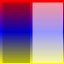 Tkinter Overlay Effect On Image In Python Pillow Stack Overflow