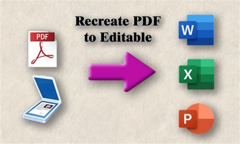 convert pdf or scan documents to word excel or powerpoint formats by
