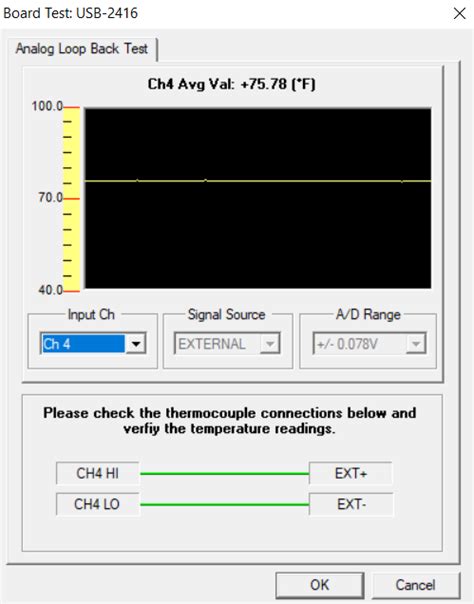 Analog Signal Mismatch Between Instacal And Dasylab Using The Mcc Drv Analog Input Module Data