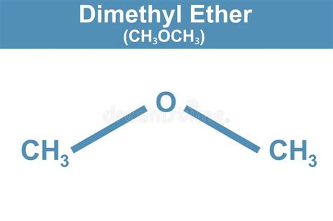Chemistry Illustration Of Dimethyl Ether In Blue Stock Illustration