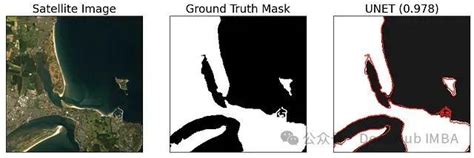 Python 边缘检测评估方法：fom、rmse、psnr和ssim对比实验和理论研究 Deephub Segmentfault 思否