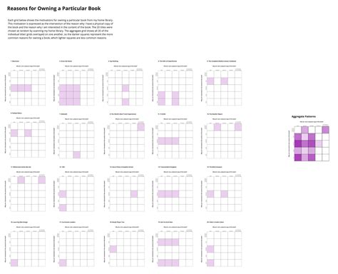 Learn From Us — The Understanding Group Tug
