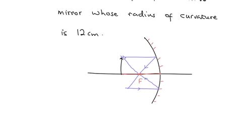 Solved What Is Focal Length Of A Concave Mirror Whose Radius Of Curvature Is 12 Cm
