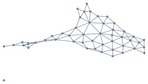 Adjacency Networks