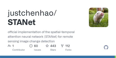 STANet Models Base Model Py At Master Justchenhao STANet GitHub