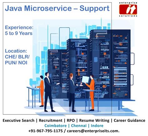 enterprise it solutions on linkedin javamicroservices supportengineer itinfrahiring