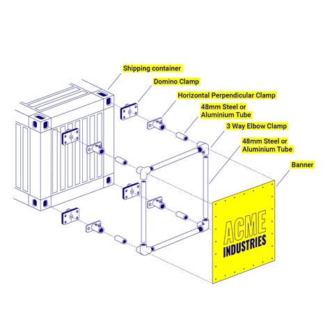 Shipping Container Signage Domino Clamps
