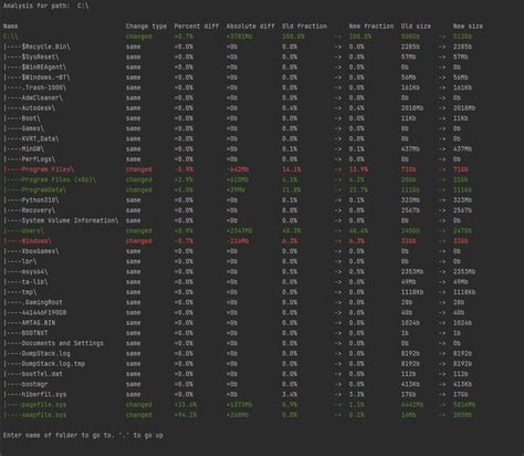 GitHub DenShlk Folder Scan Golang CLI Utilite To Analyse Disk Usage