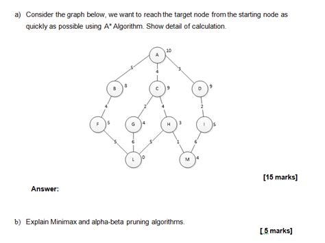 Solved A Consider The Graph Below We Want To Reach The