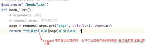 Flask教程入门 Csdn博客