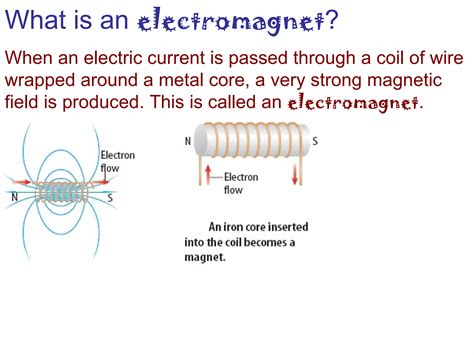 Elec Mag 20grade1 1 Ppt