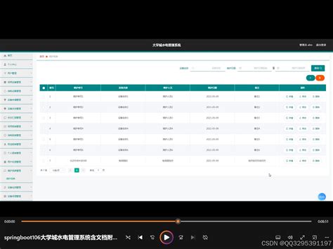 基于springbootvue大学城水电管理系统含文档附万字文档和ppt源码lw部署文档讲解等 Csdn博客