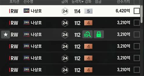 Fc 온라인 인벤 나상호 슬슬 내려야될까요 Fc 온라인 인벤 자유게시판