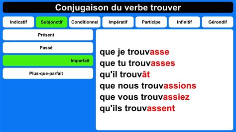 Conjugaison Du Verbe Trouver Youtube