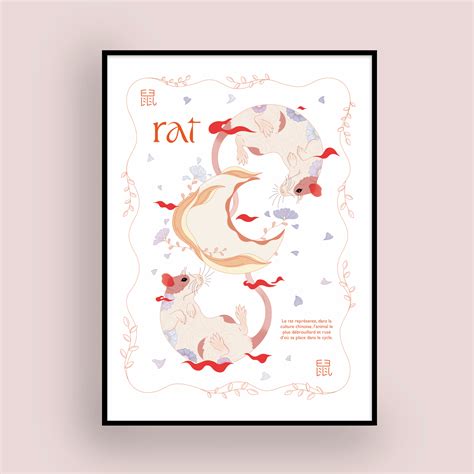 Affiche Le Rat Signe Chinois Yourpix