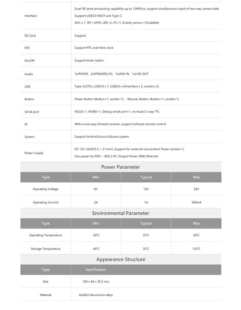 six core 64 bit ai embedded computer ec a3399proc
