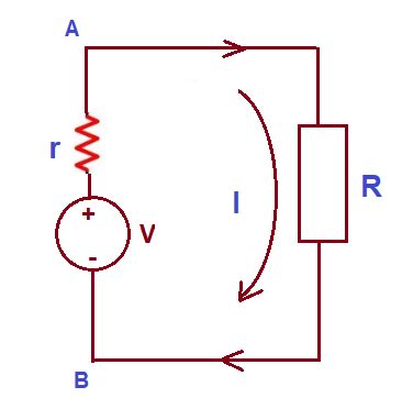 Ideal Practical Voltage Source Explained Electrical Concepts