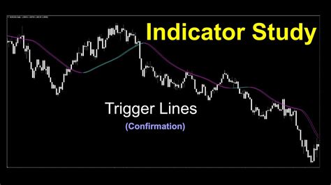 Trigger Lines As A Confirmation Indicator Youtube
