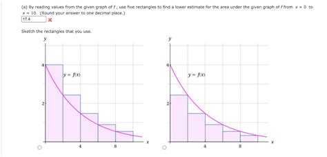 Solved Consider The Following у Y Fx 4 8 A By Reading