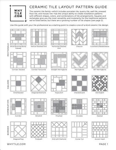 Ceramic Tile Layout Guide Patterns Shapes And Colors