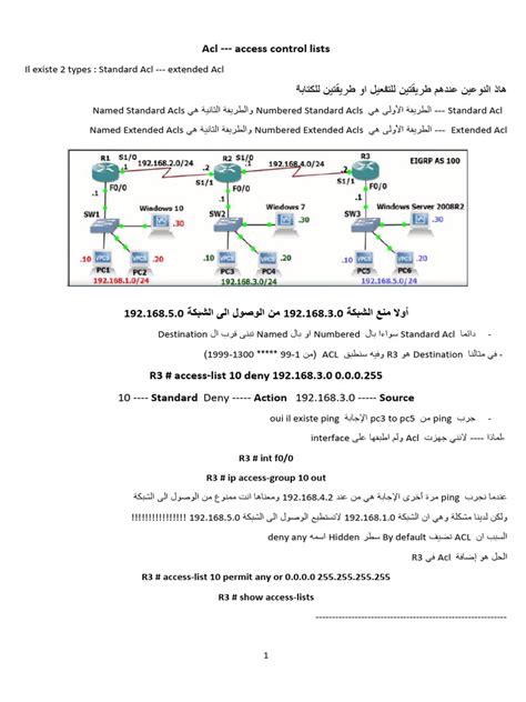 acl access control lists r3 int f0 0 r3 ip access group 10 out pdf