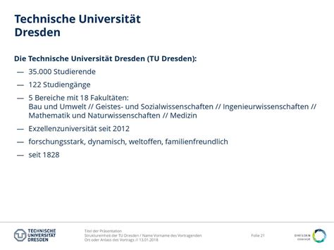Veranstaltung Vorlesung Konferenz Etc Datum Ort Ggf Weitere Infos