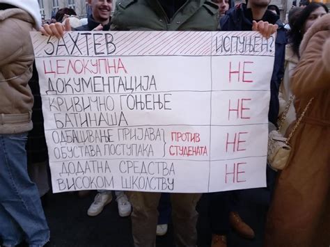 Novi Protest Studenata U Beogradu Branimo Ustav Bbc News Na