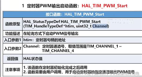 Hal学习笔记05 Pwmhal Pwm Csdn博客