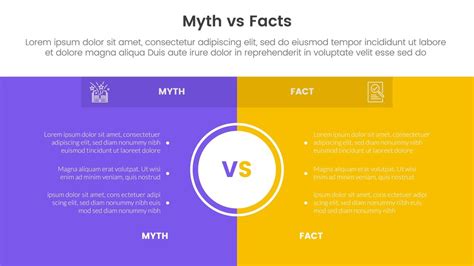 Premium Vector Fact Vs Myth Comparison Or Versus Concept For