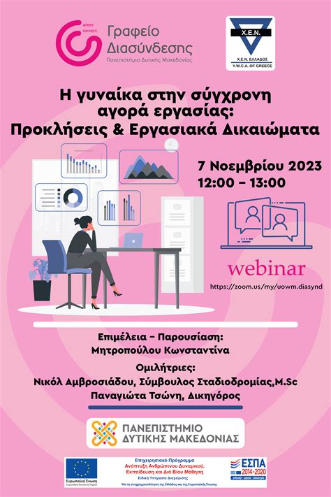 Webinar Η Γυναίκα στη Σύγχρονη Αγορά Εργασίας Προκλήσεις και Εργασιακά δικαιώματα Together