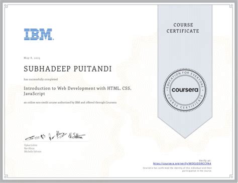 Subhadeep Puitandi On Linkedin Share Ibm Courseracertified Html