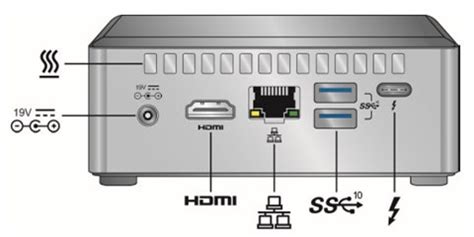 Coffee Lake Intel Nuc Bean Canyon Solomon