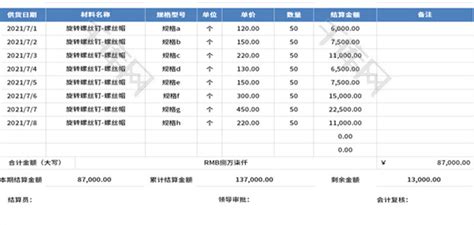 Excel Excelid