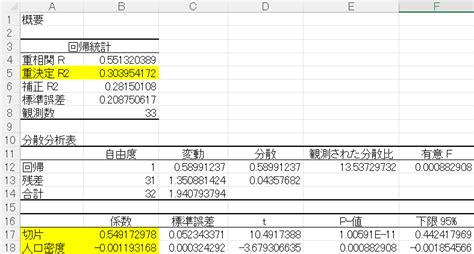 Excel